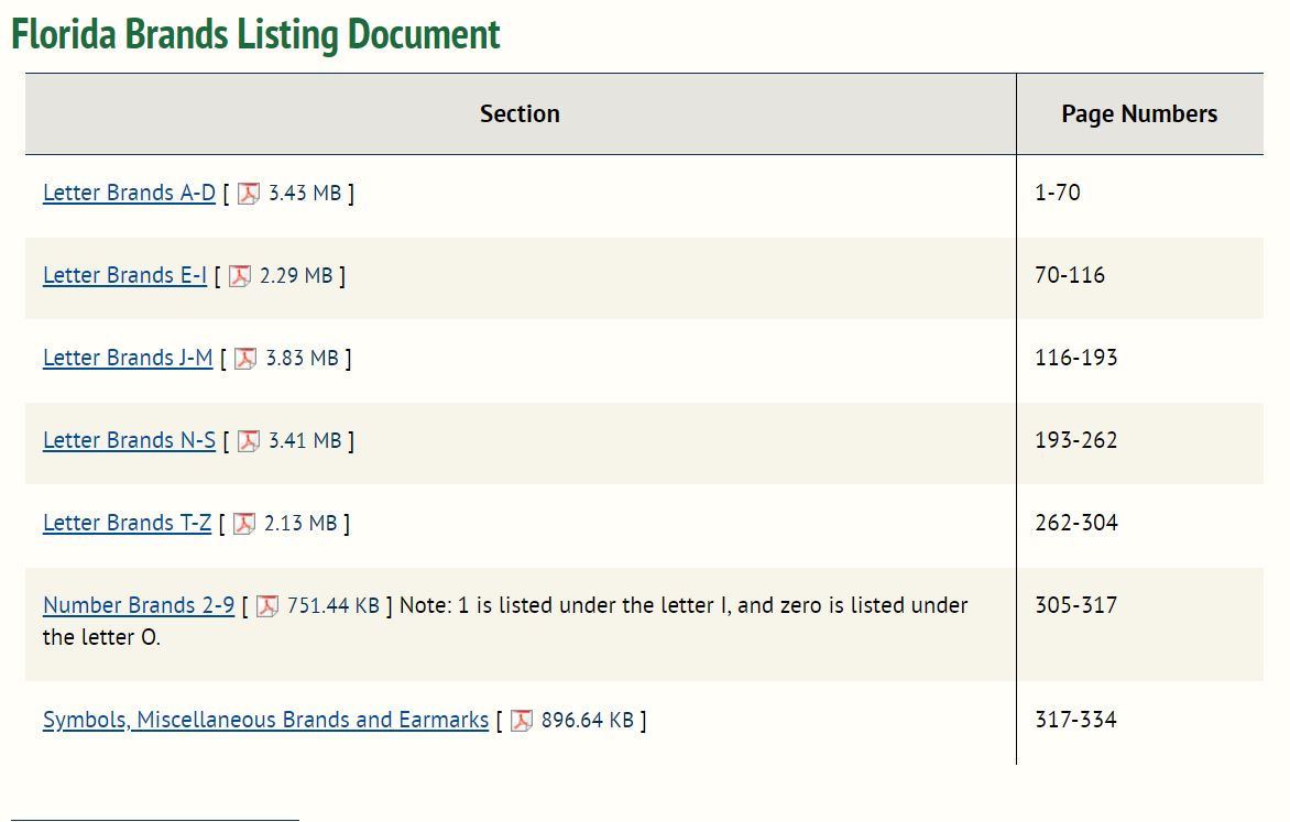 Florida Brand Book Information